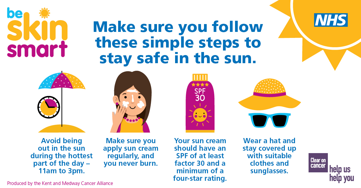 May Cancer Awareness Month - The Meadows Surgery